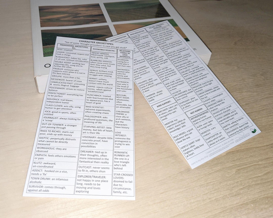 NEW~ Character Archetypes Bookmark - for Authors and Writers - Etsy