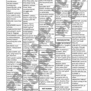 Character Development Journal for Writers - Create & Develop Character ...