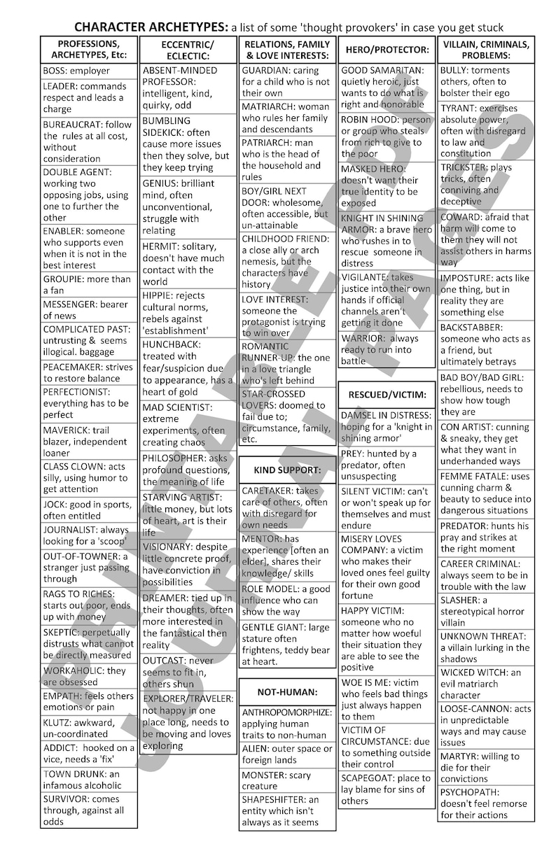 Character Development Journal for Writers - Create & Develop Character ...