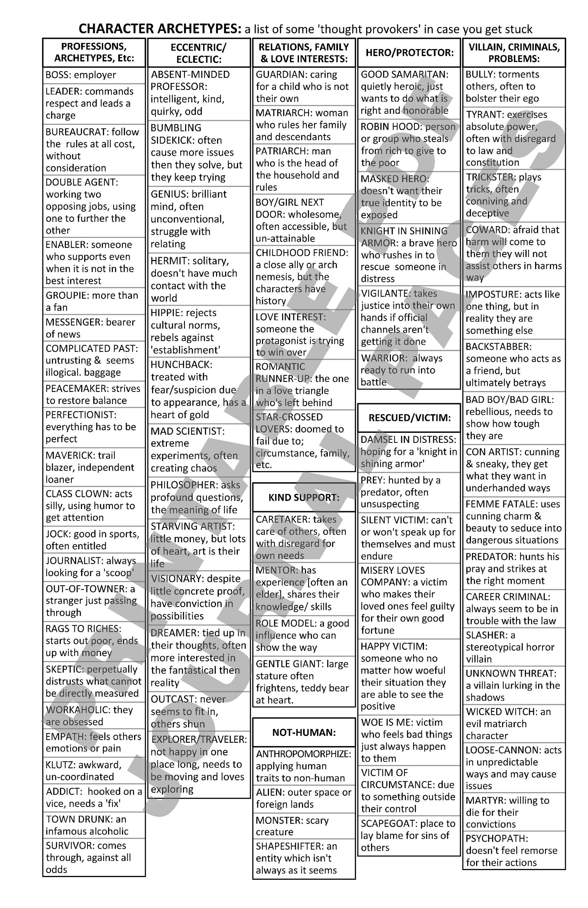 Character Development Journal for Writers - Create & Develop Character ...
