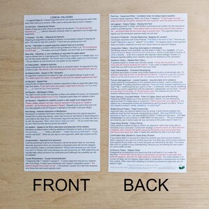 NEW~PDF Logical Fallacy Bookmark - Quick Reference - Debating ...