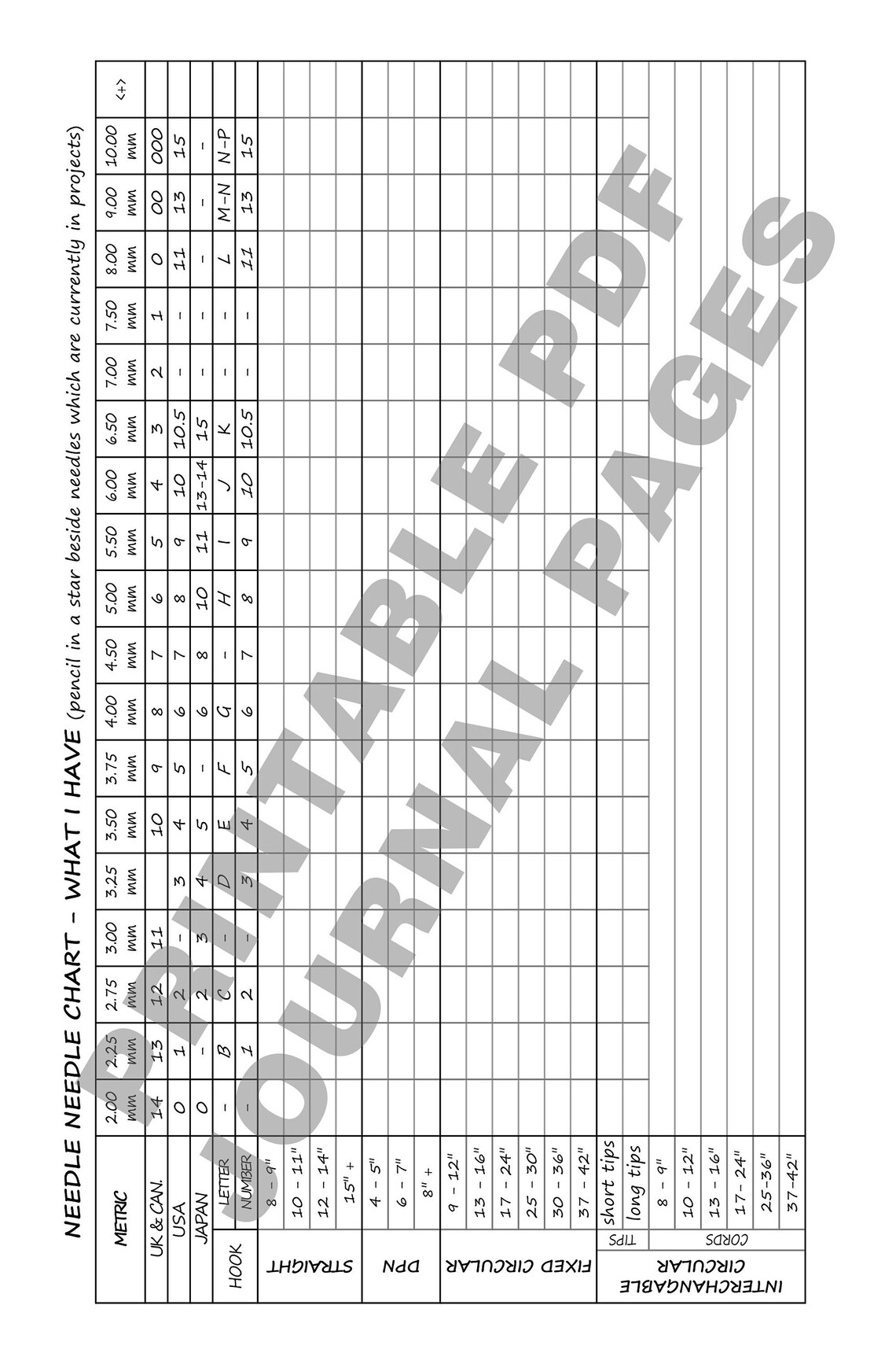 Knitting Project Planner (knitting Planner / Knitting Journal) - A ...