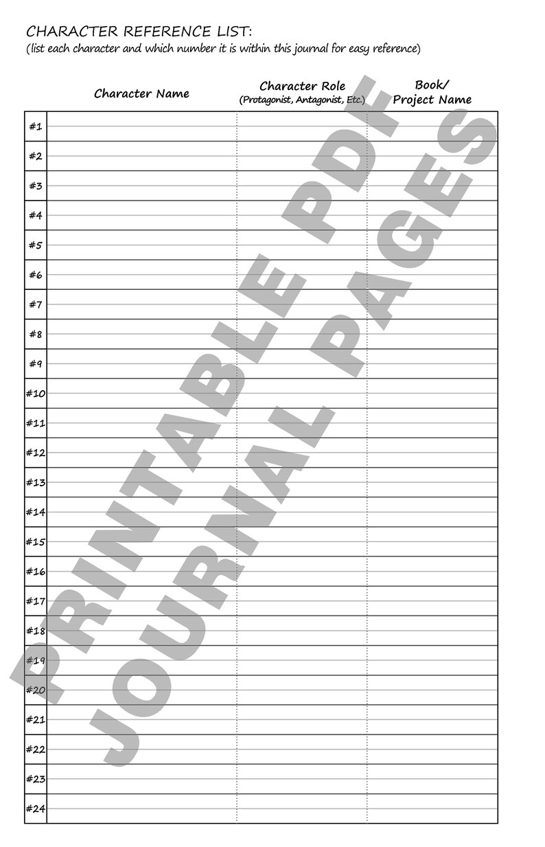 Character Development Journal for Writers - Create & Develop Character ...