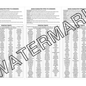NEW~PDF Character Traits & Types Bookmark - Reference for Authors and Writers - Key Words to ...
