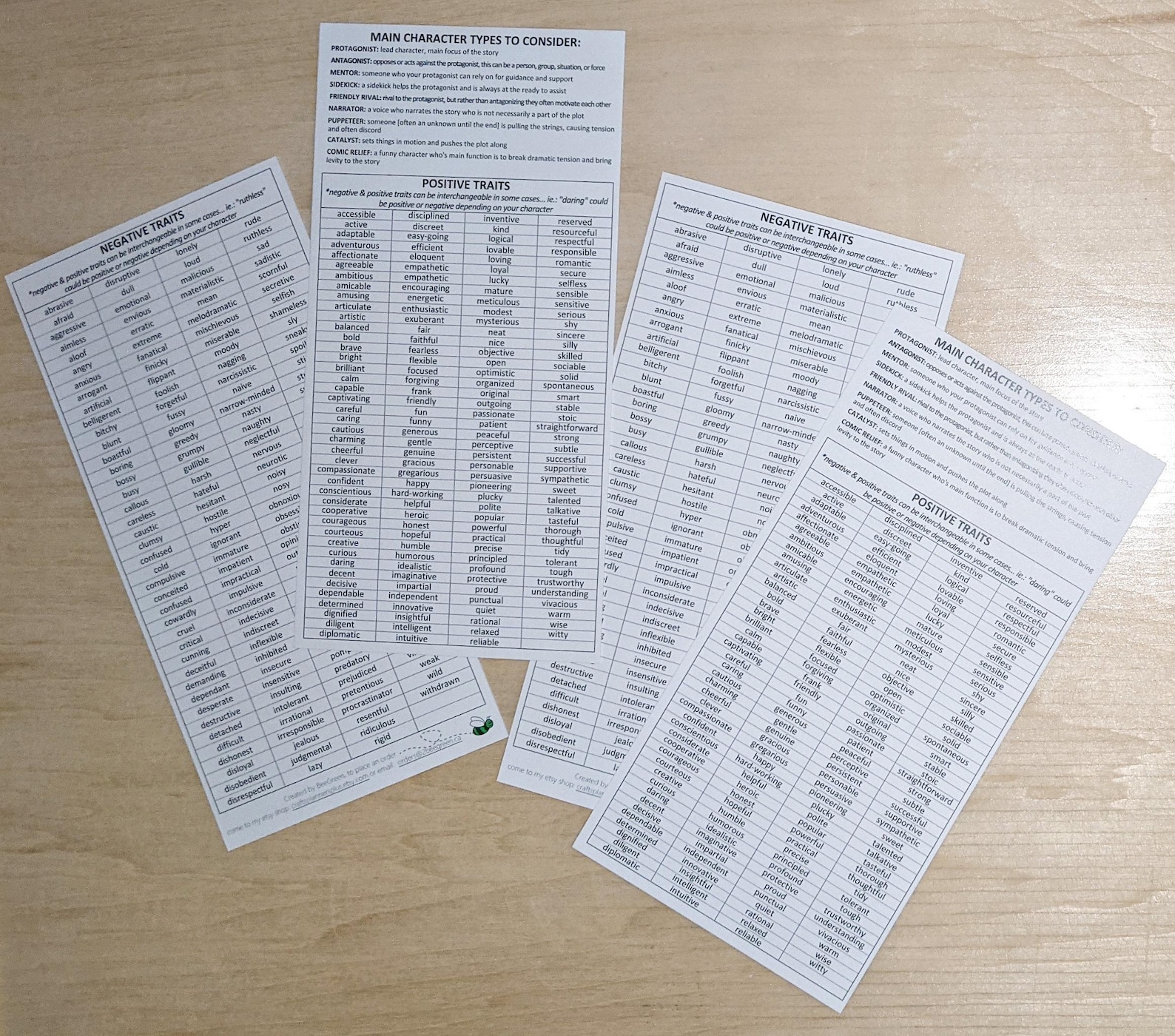 Character Traits Bookmark – Writer's Reference Sheet (printable PDF) - Etsy