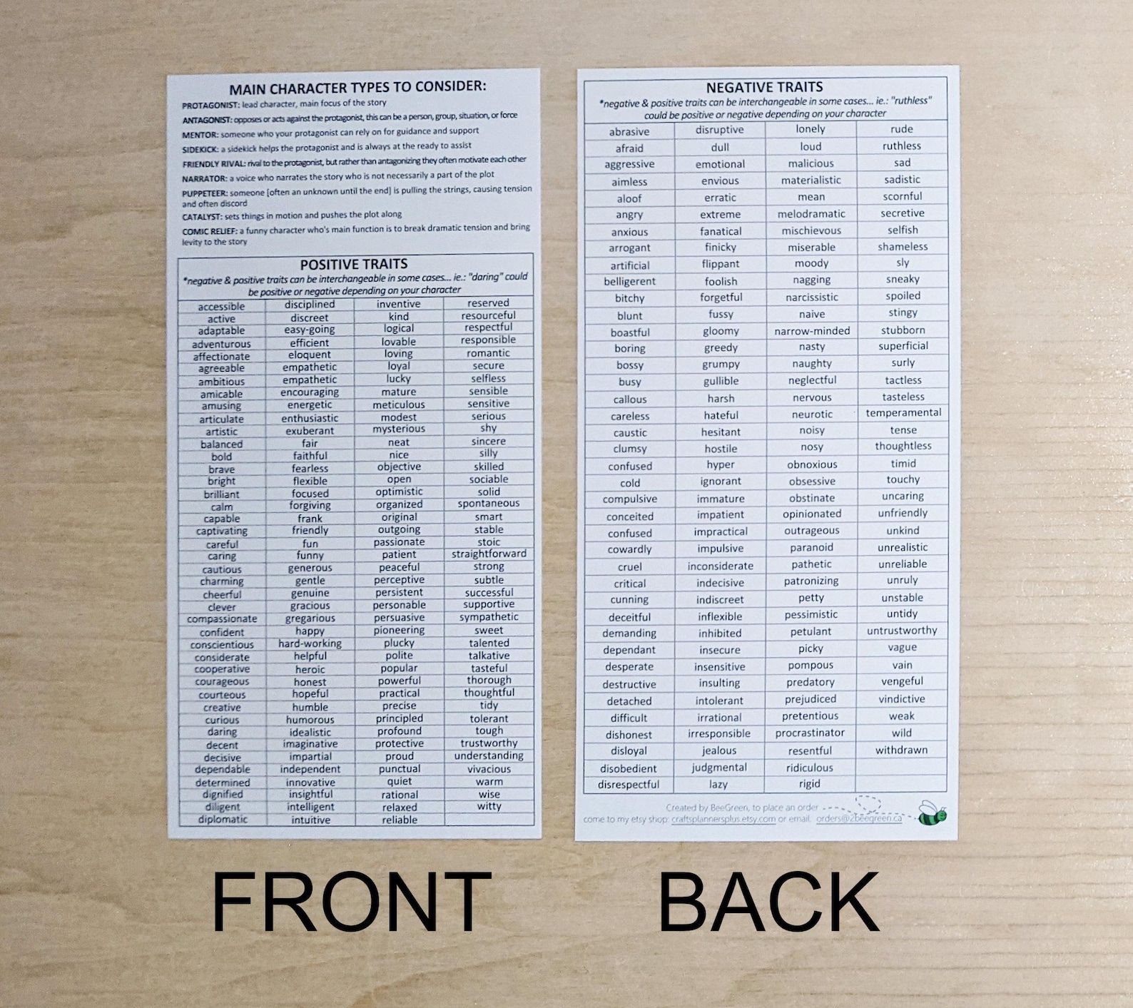 NEW~PDF Character Traits & Types Bookmark - Reference for Authors and ...