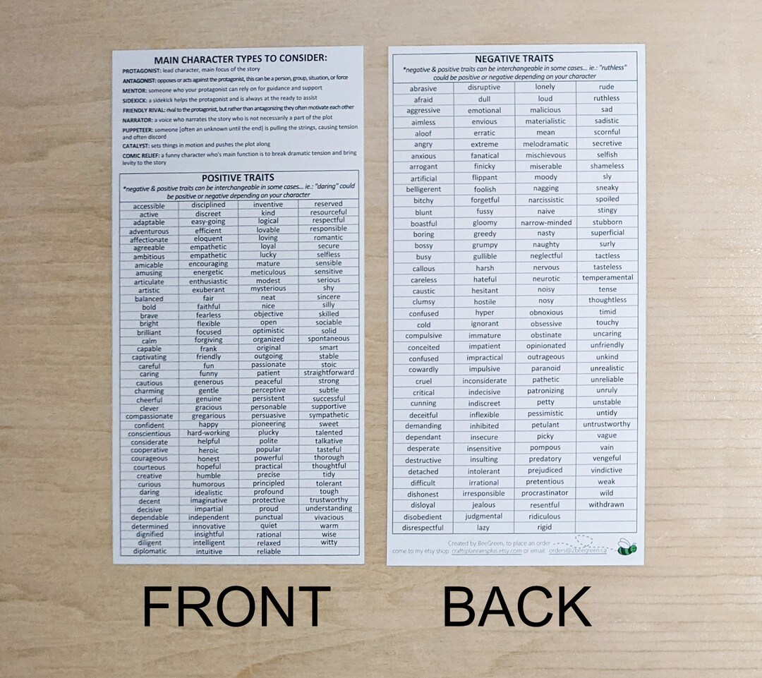 NEW Character Traits & Types Bookmark for Authors and Writers Key Words ...