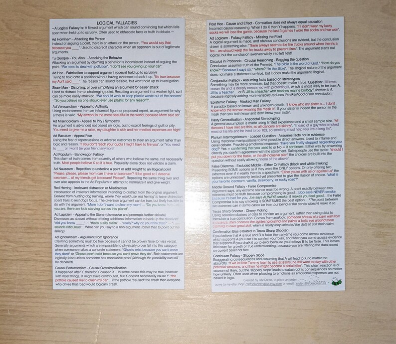 NEW~PDF Logical Fallacy Bookmark - Quick Reference - Debating ...