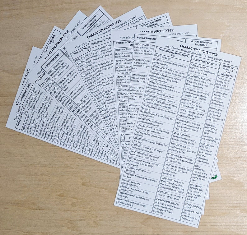 NEW~ Character Archetypes Bookmark - for Authors and Writers - Etsy