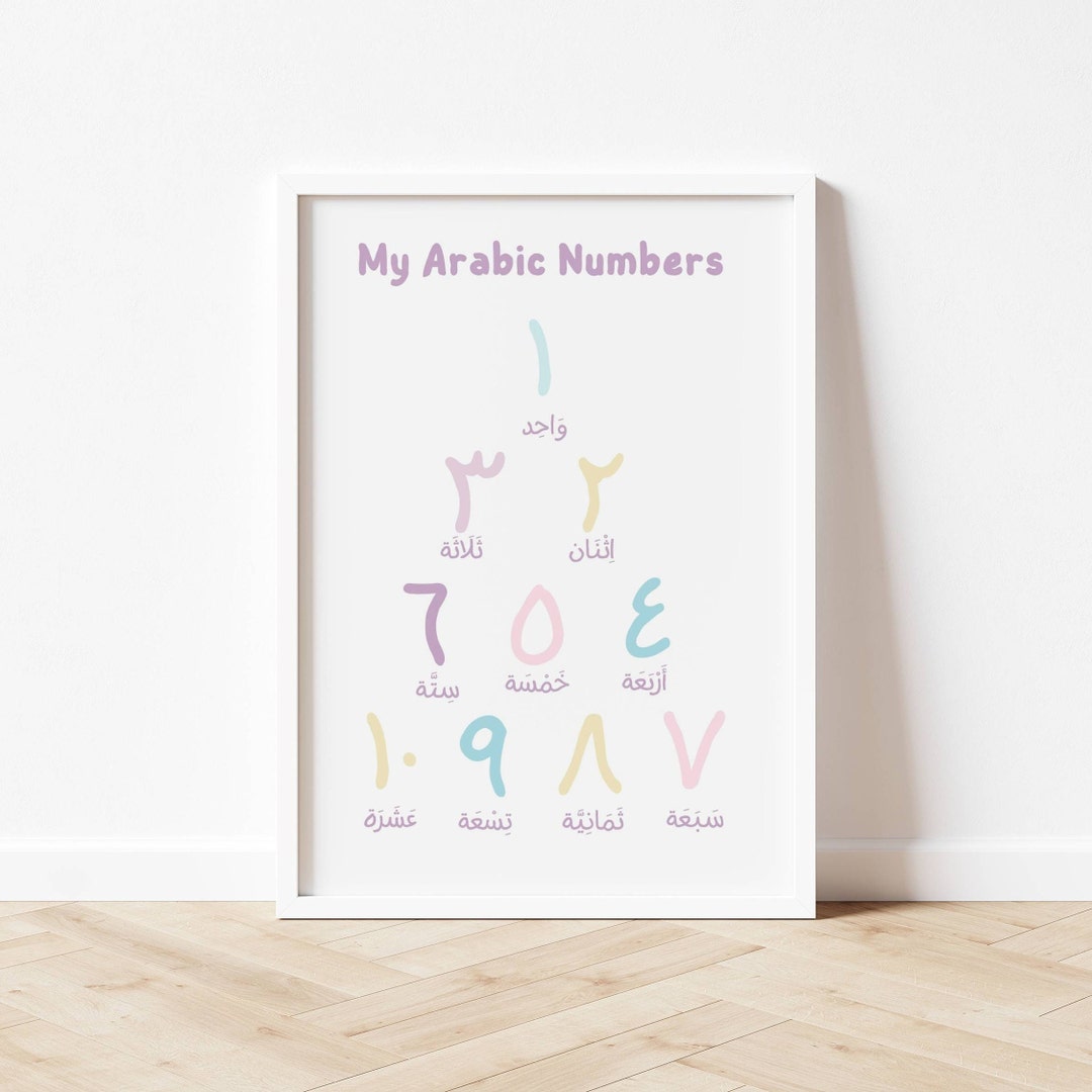 Arabic Numbers Poster Arabic Numbers Print Educational - Etsy UK