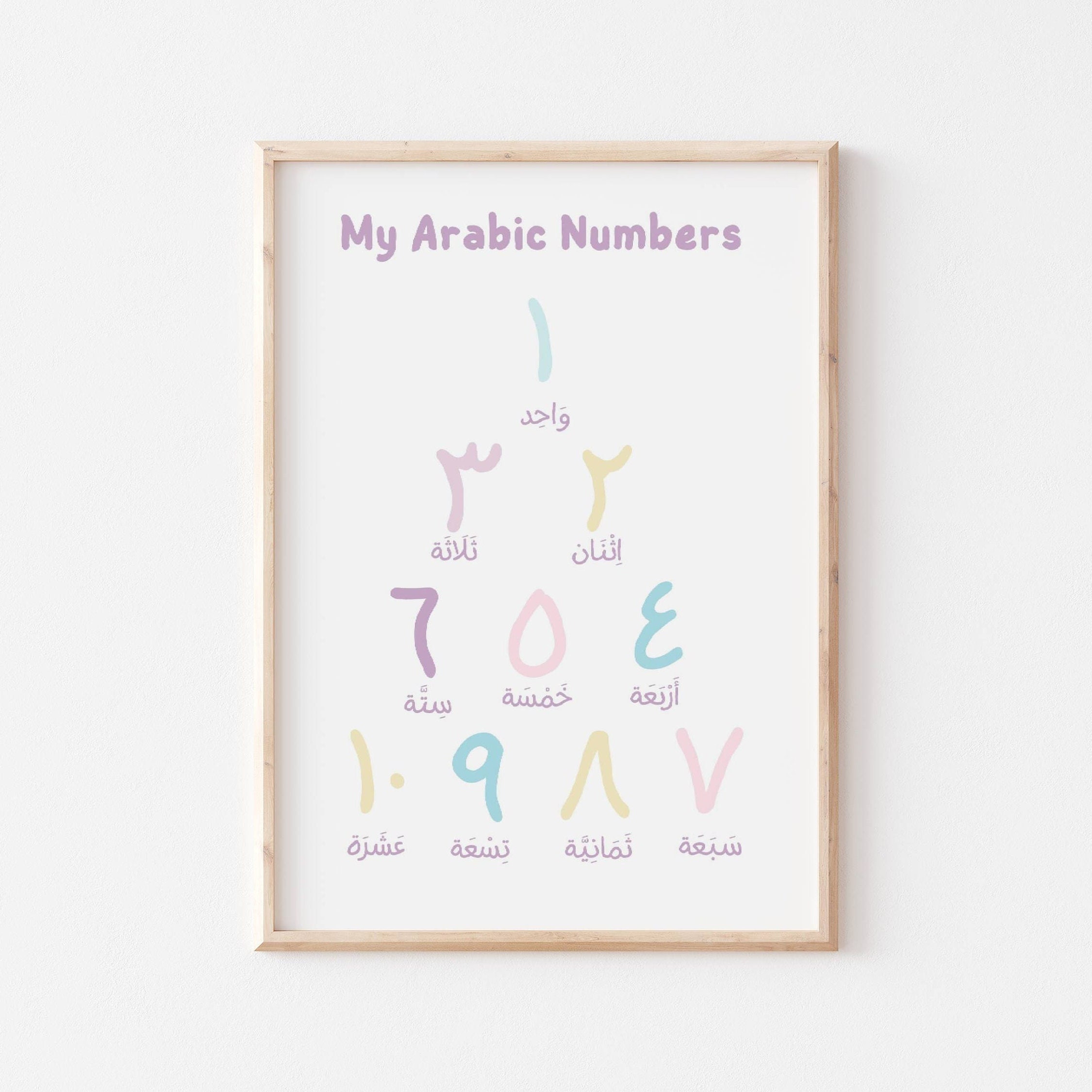 Arabic Numbers Poster Arabic Numbers Print Educational - Etsy UK
