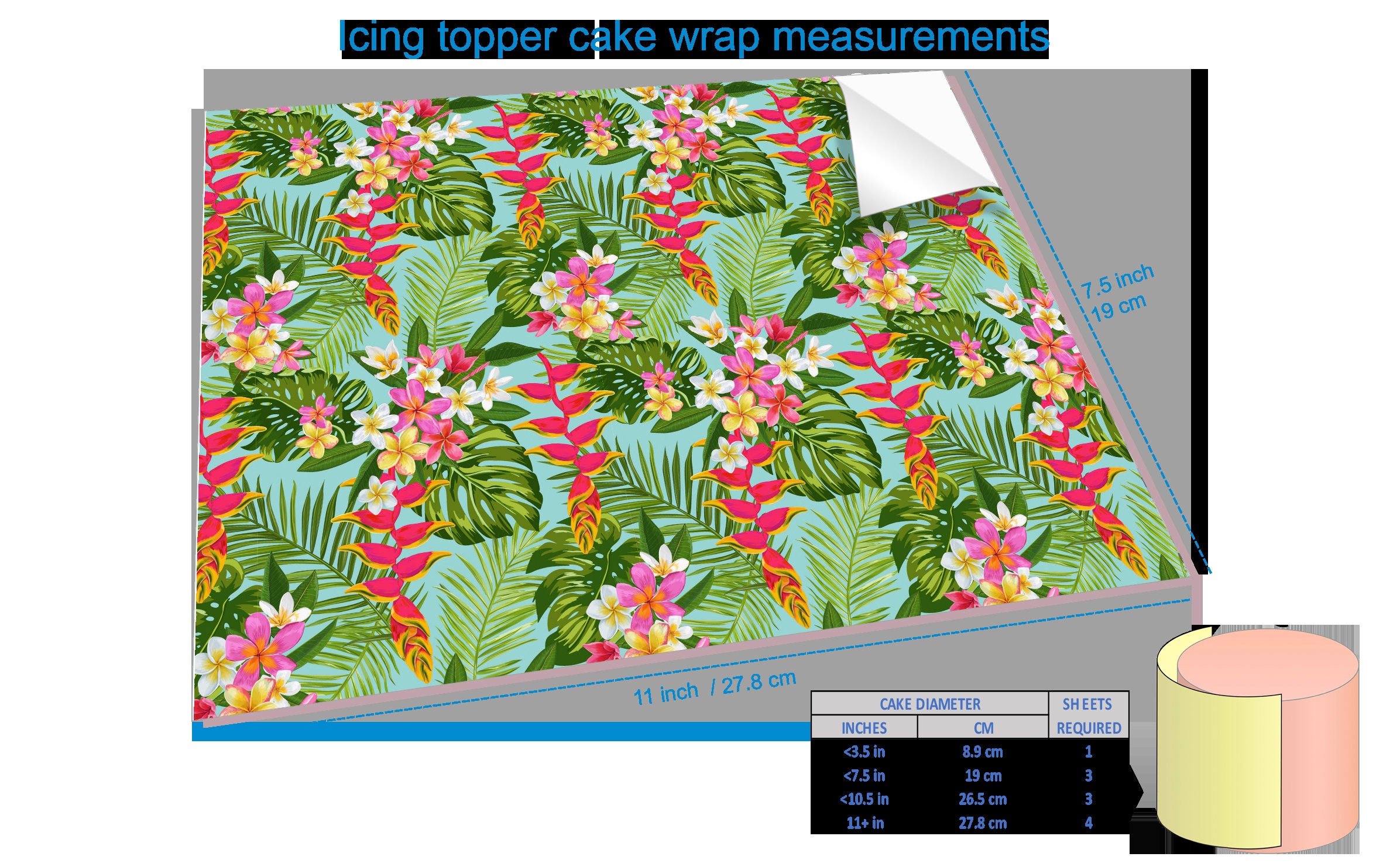 Tropical Hawaiian Flowers Seamless Pattern Wrap Around Edible - Etsy