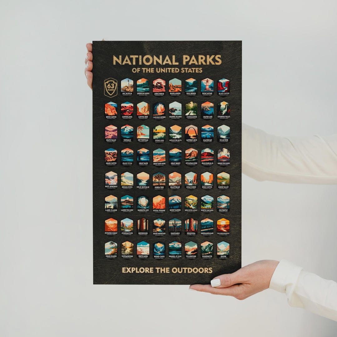 National Parks Tracker USA Push Pin Map National Park Sign US Travel ...