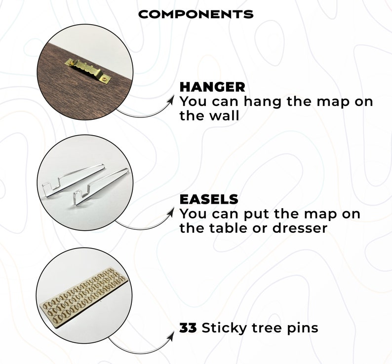 MLB Stadium Map Custom PRO Baseball Stadium Tracker MLB - Etsy