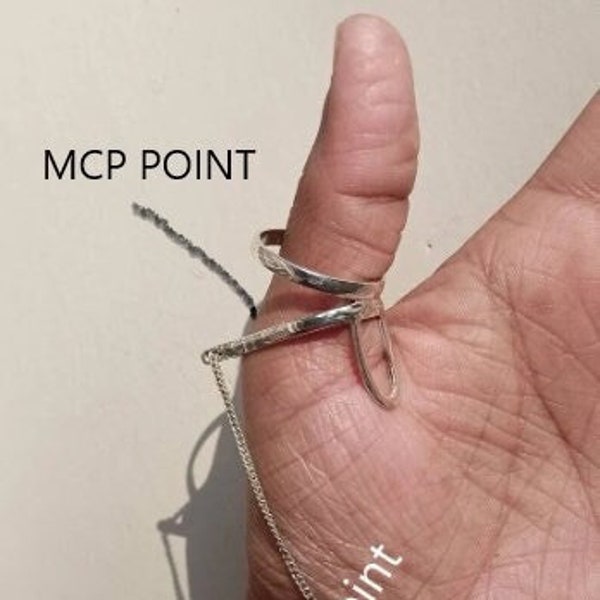 Thumb Mcp Splint - Etsy
