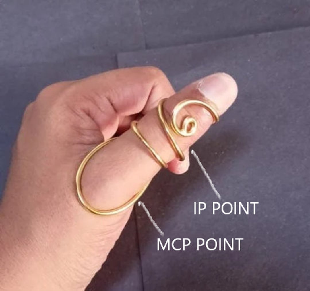 Arthritis Finger Splint for Bending Sideways Lateral Deviation Sterling ...