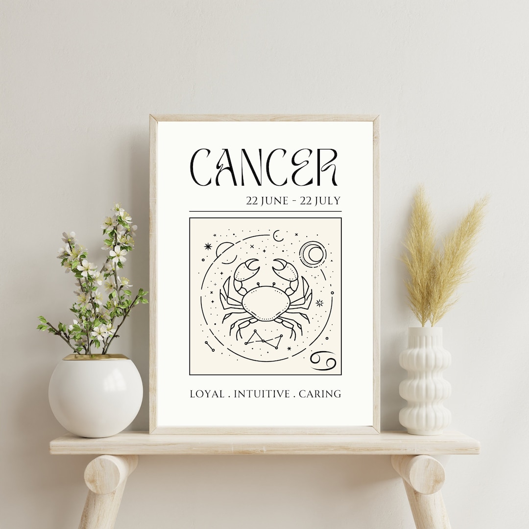 Cancer Zodiac Poster, Cancer Star Sign Gift, July Birthday Gift ...