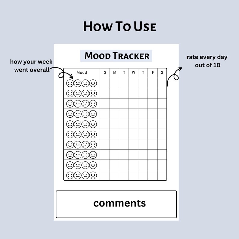 Printable PDF Weekly Daily Mood Tracker - Etsy