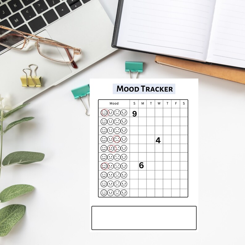 Printable PDF Weekly Daily Mood Tracker - Etsy