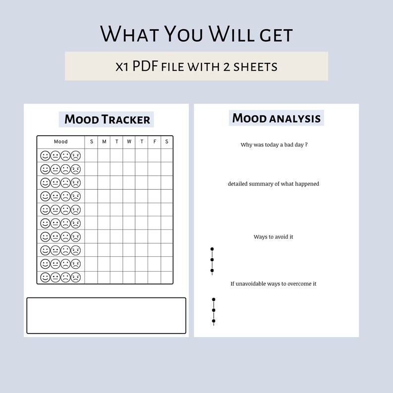 Printable PDF Weekly Daily Mood Tracker - Etsy