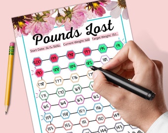 Pounds Lost Chart - Etsy