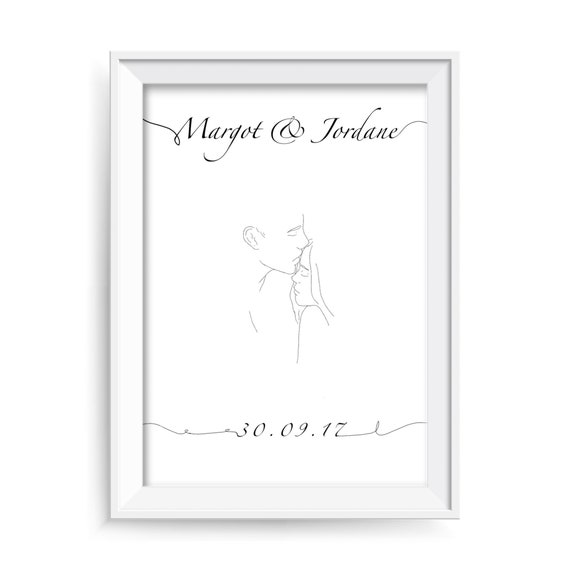 Personalized Love Poster | Etsy