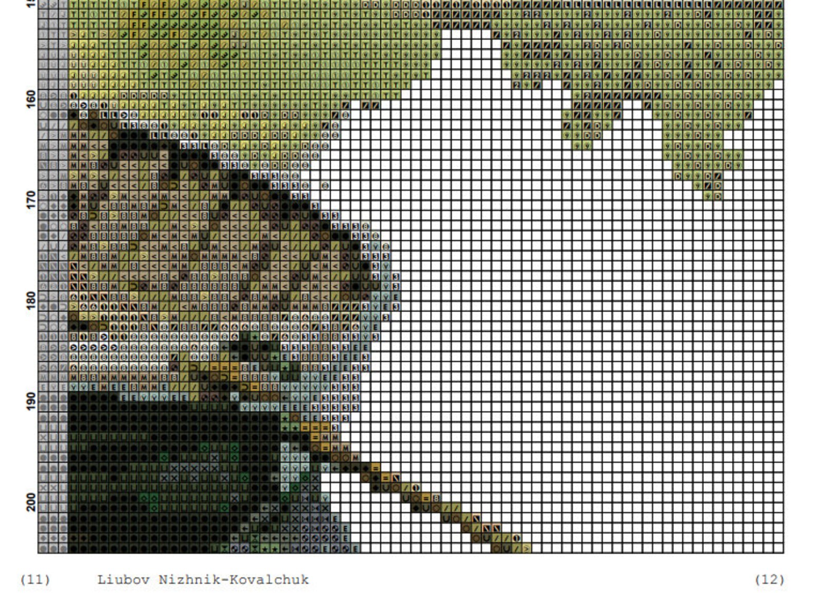 Green Watercolor Landscape Cross Stitch Pattern , Landscape With a Boat ...