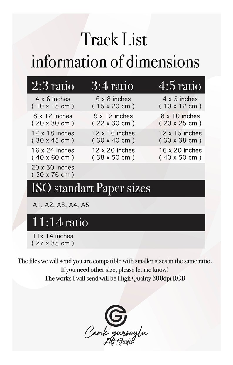 Personalised Album Cover Poster Choose Your Own Album Custom - Etsy