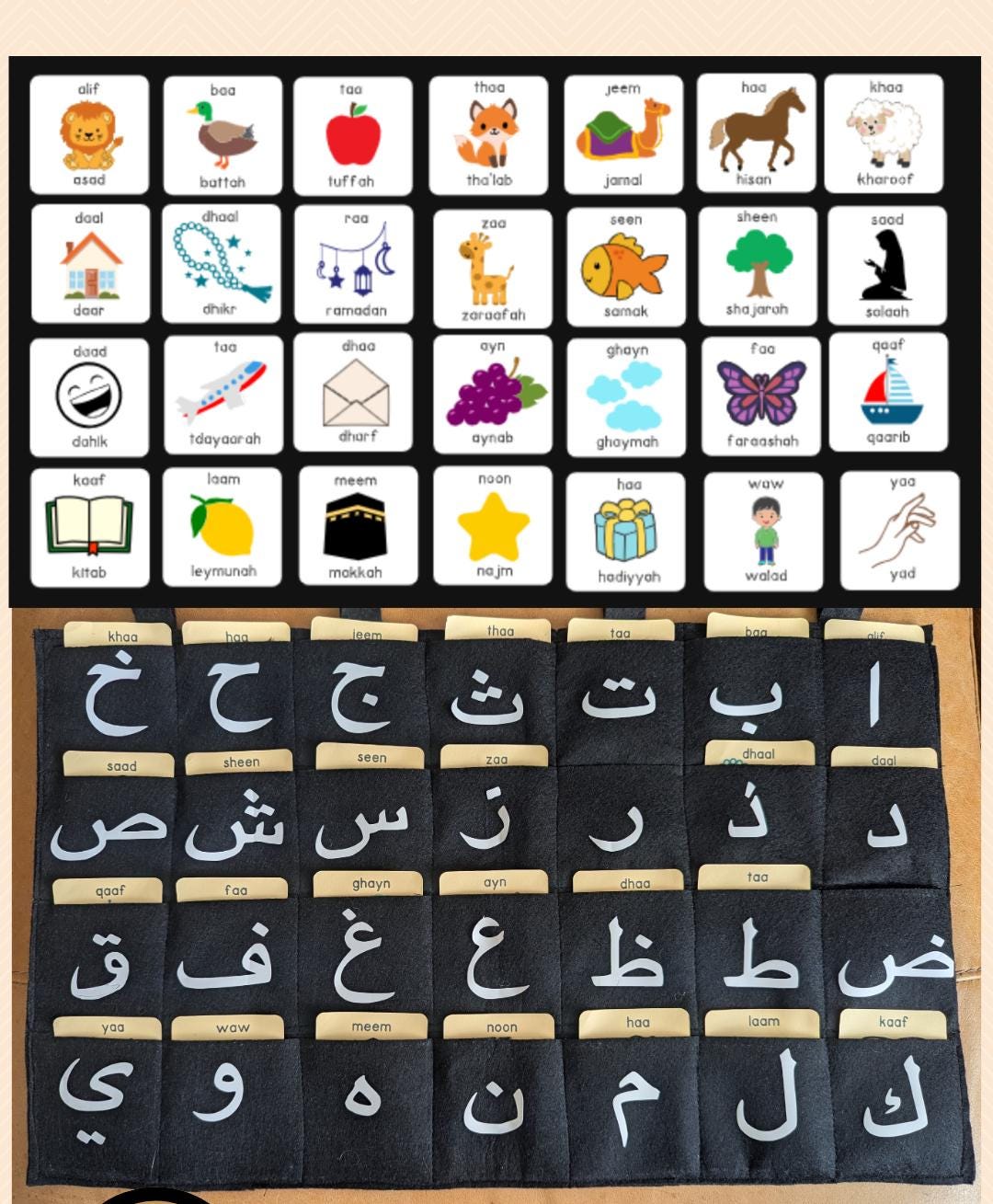 Arabic Alphabet Chart | Arabic Alphabet Flashcards| Islamic Studies ...