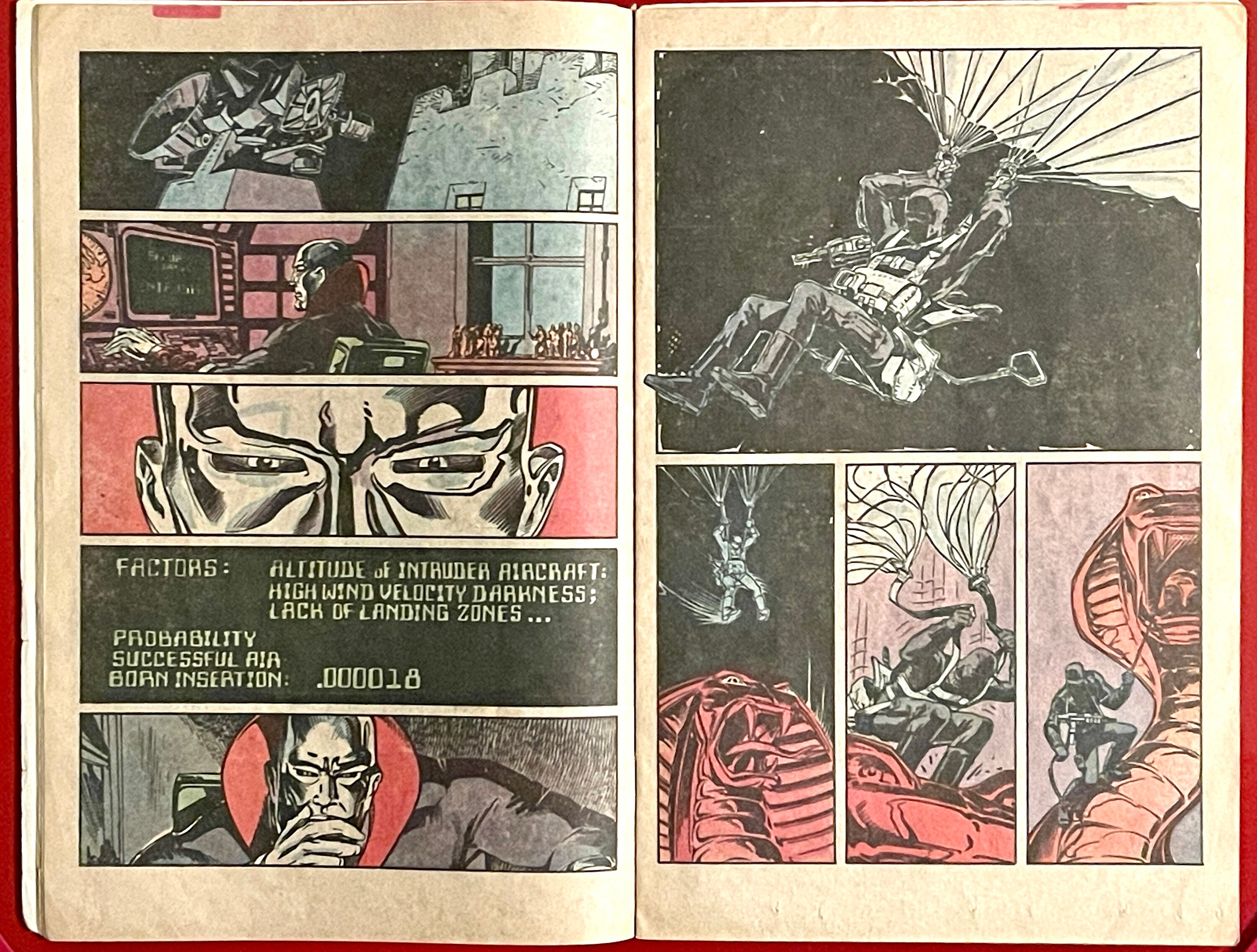 G.I. Joe 21 1984 Comic Book - Etsy