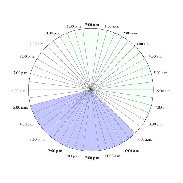 24 Hour Clock - Etsy