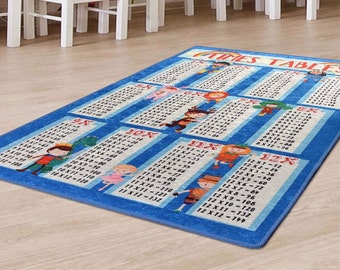 Multiplication Rug - Etsy