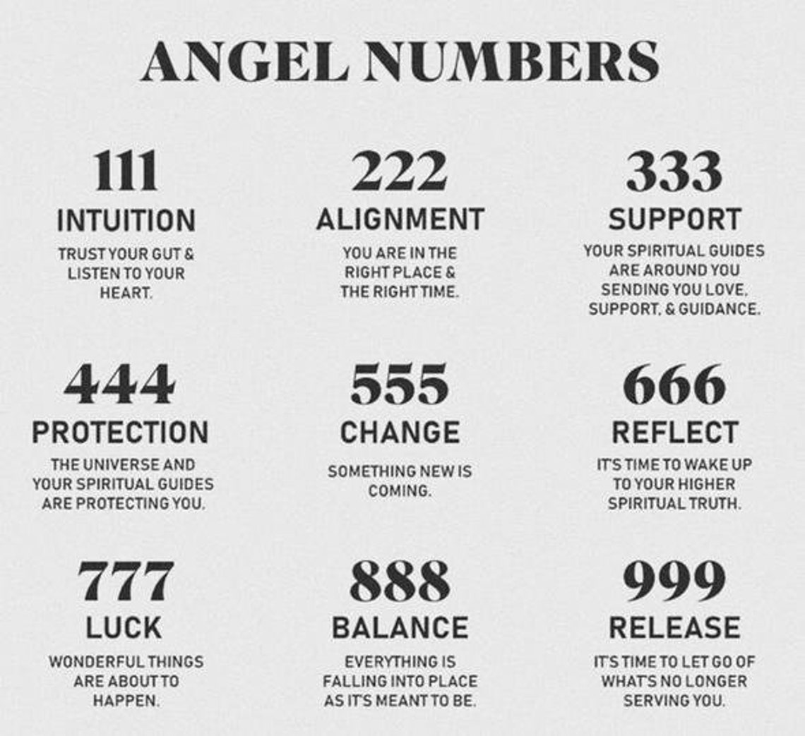 111 222 333 444 555 777 888 999 666 Angel Number Necklaces Etsy 111 222 333 444 555 777 888 999 666 Angel Number Necklaces Etsy