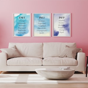 Printable MBTI Wall Art MBTI Printable Bundle MBTI Print Set - Etsy