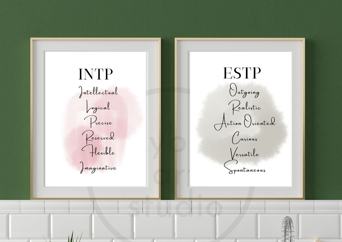 MBTI Printable Bundle 16 MBTI Print Set Printable MBTI Wall - Etsy Canada