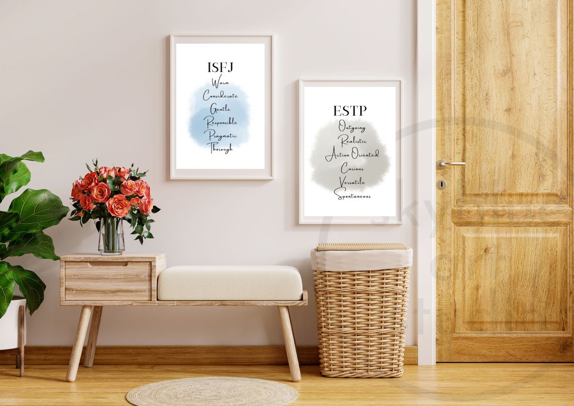 MBTI Printable Bundle 16 MBTI Print Set Printable MBTI Wall - Etsy Canada