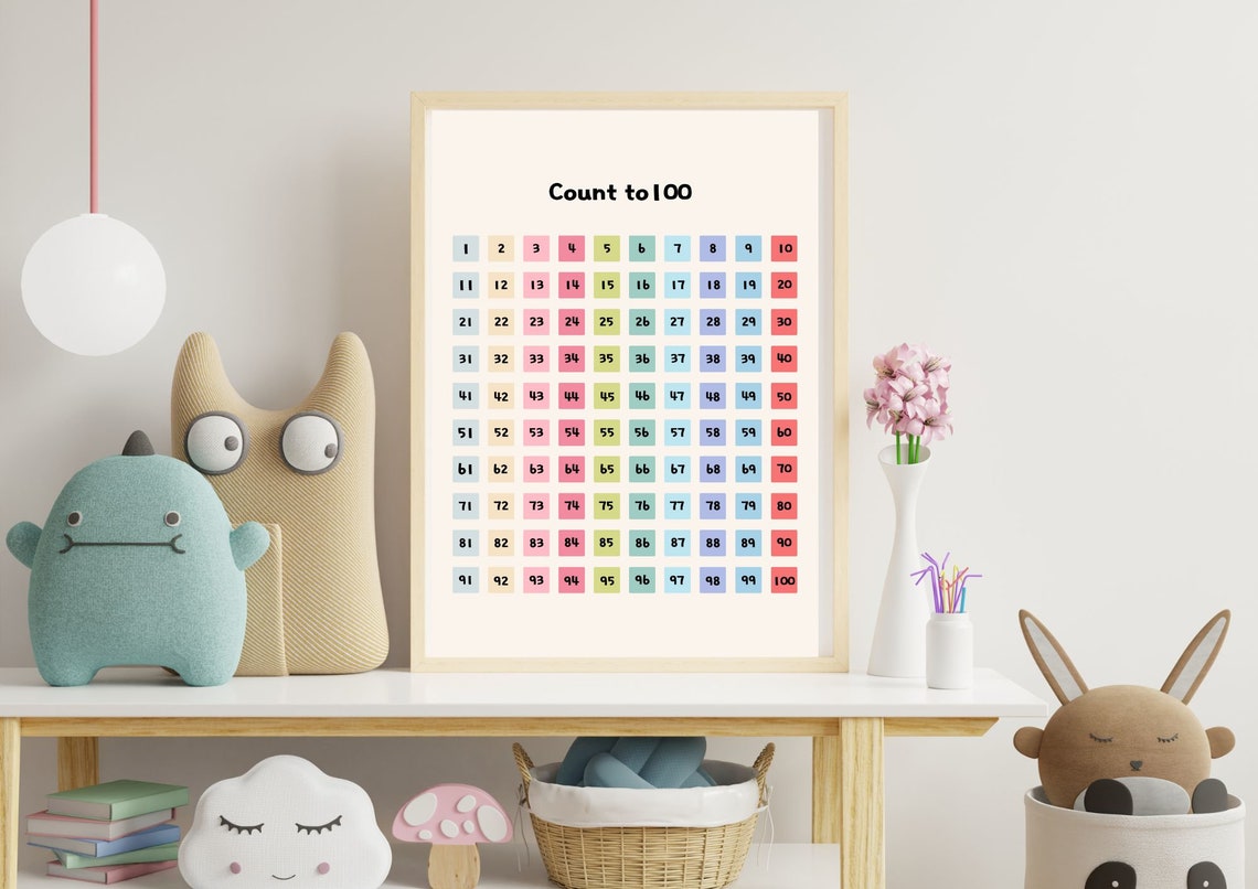 Hundreds Chart Printable, Educational Posters, Number Chart, Numbers 1 ...