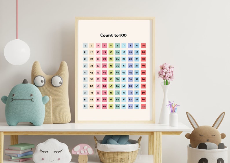 Hundreds Chart Printable, Educational Posters, Number Chart, Numbers 1 ...