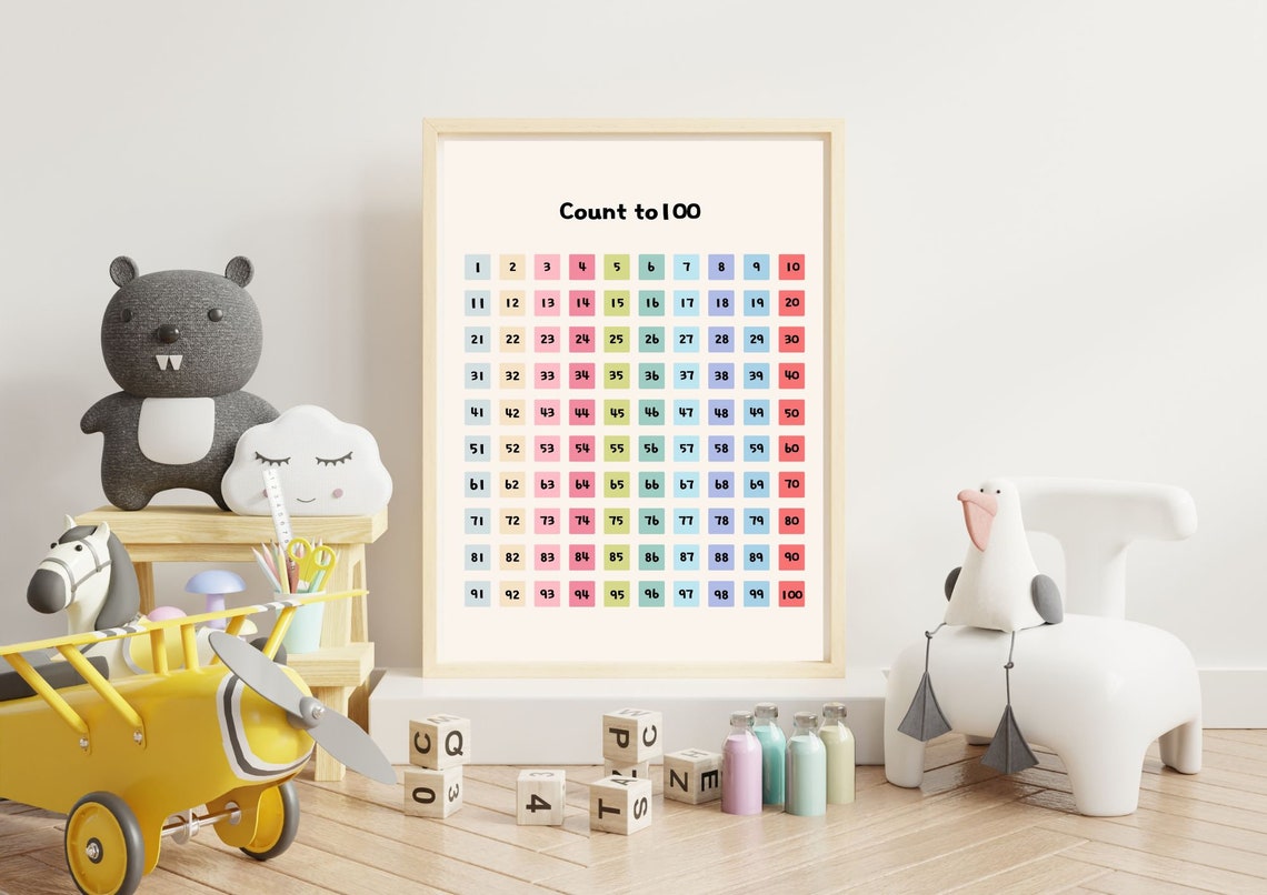 Hundreds Chart Printable, Educational Posters, Number Chart, Numbers 1 ...