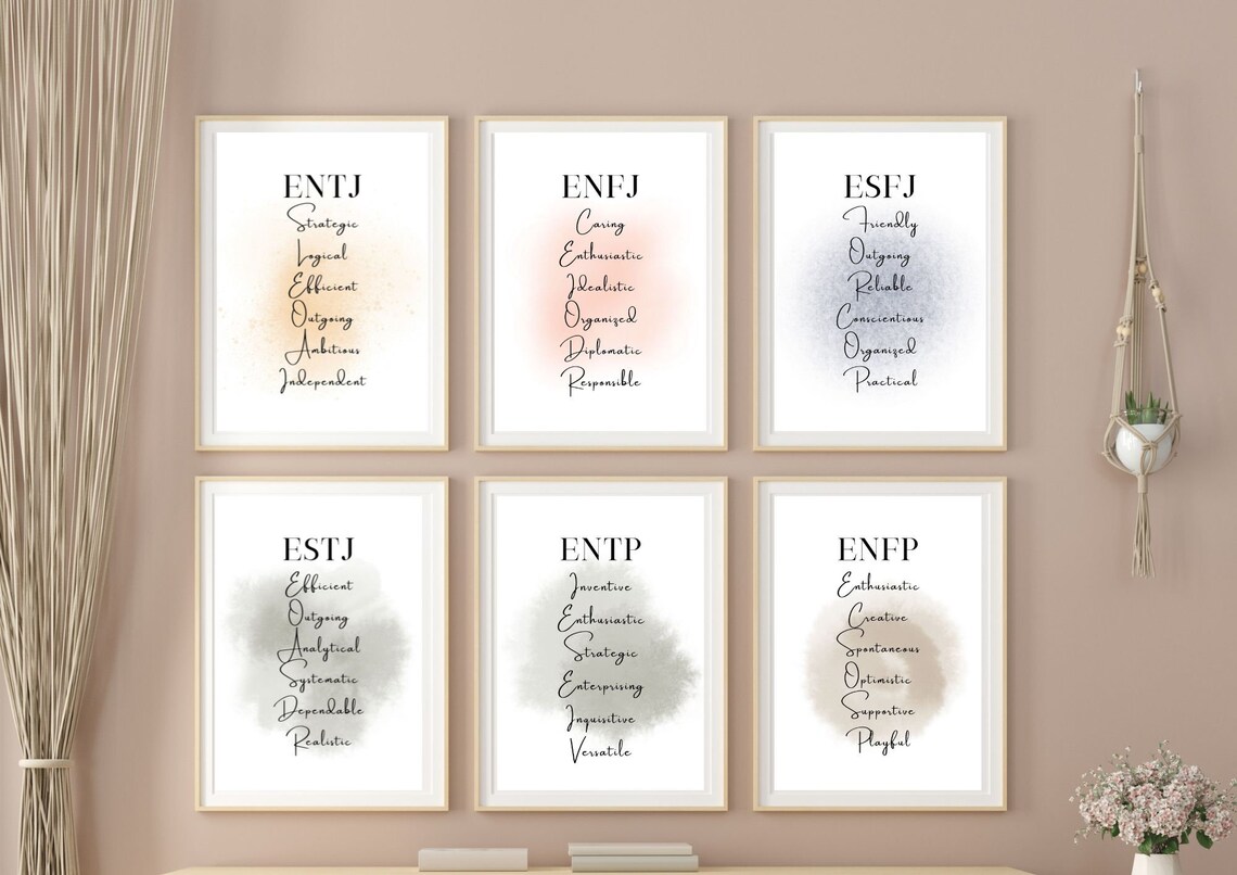 MBTI Printable Bundle 16 MBTI Print Set Printable MBTI Wall - Etsy Canada