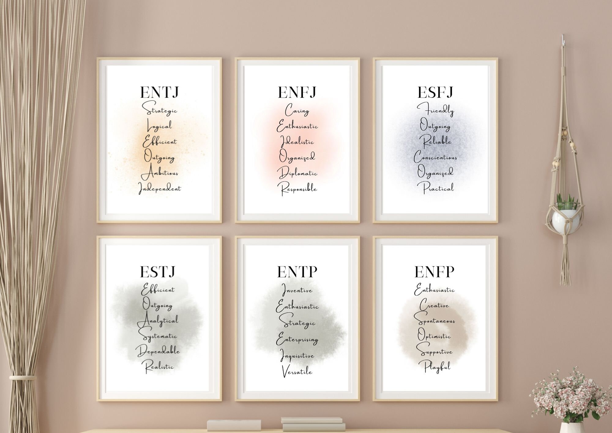MBTI Printable Bundle 16 MBTI Print Set Printable MBTI Wall - Etsy Canada