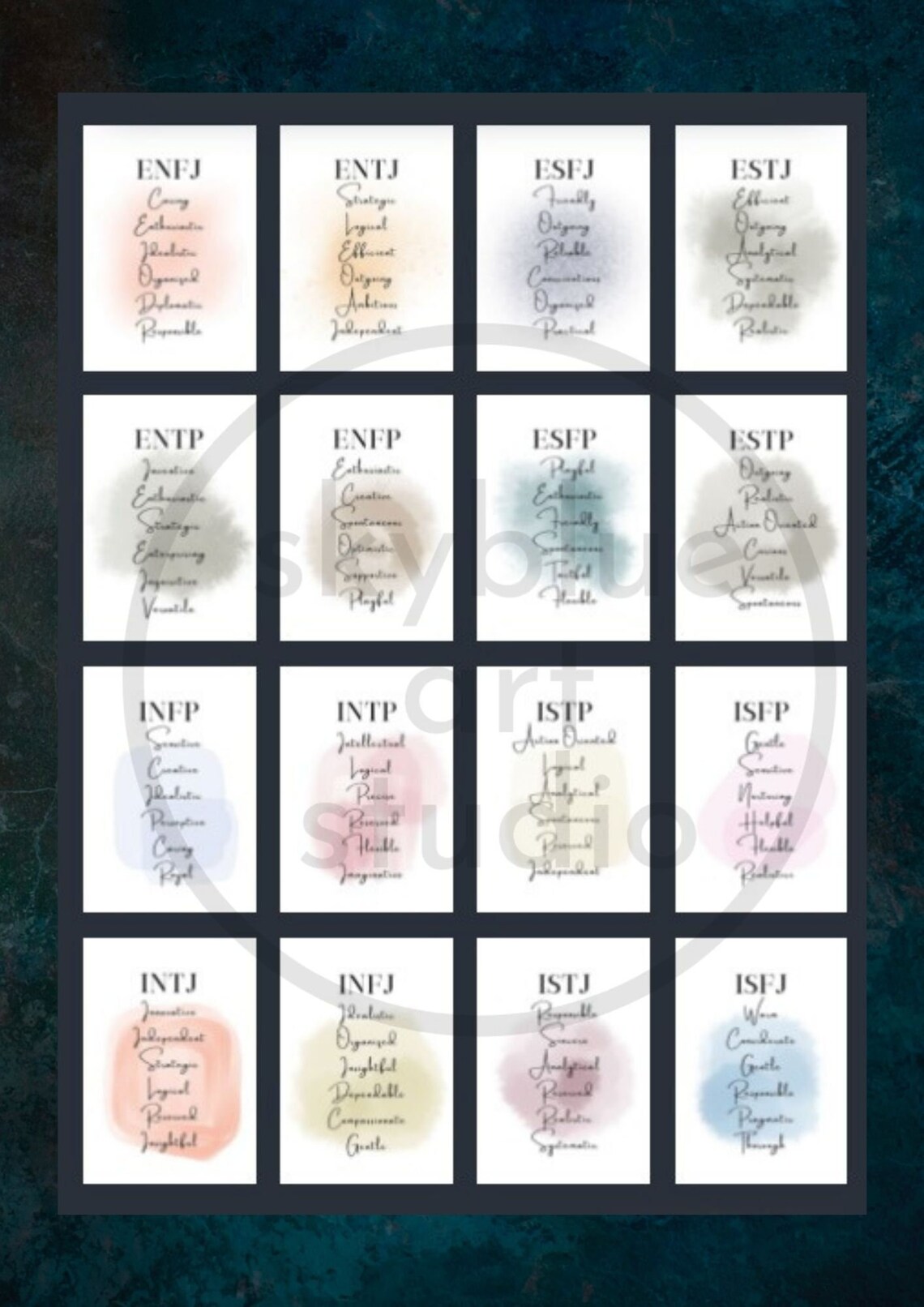 MBTI Printable bundle 16 MBTI Print set Printable MBTI wall | Etsy
