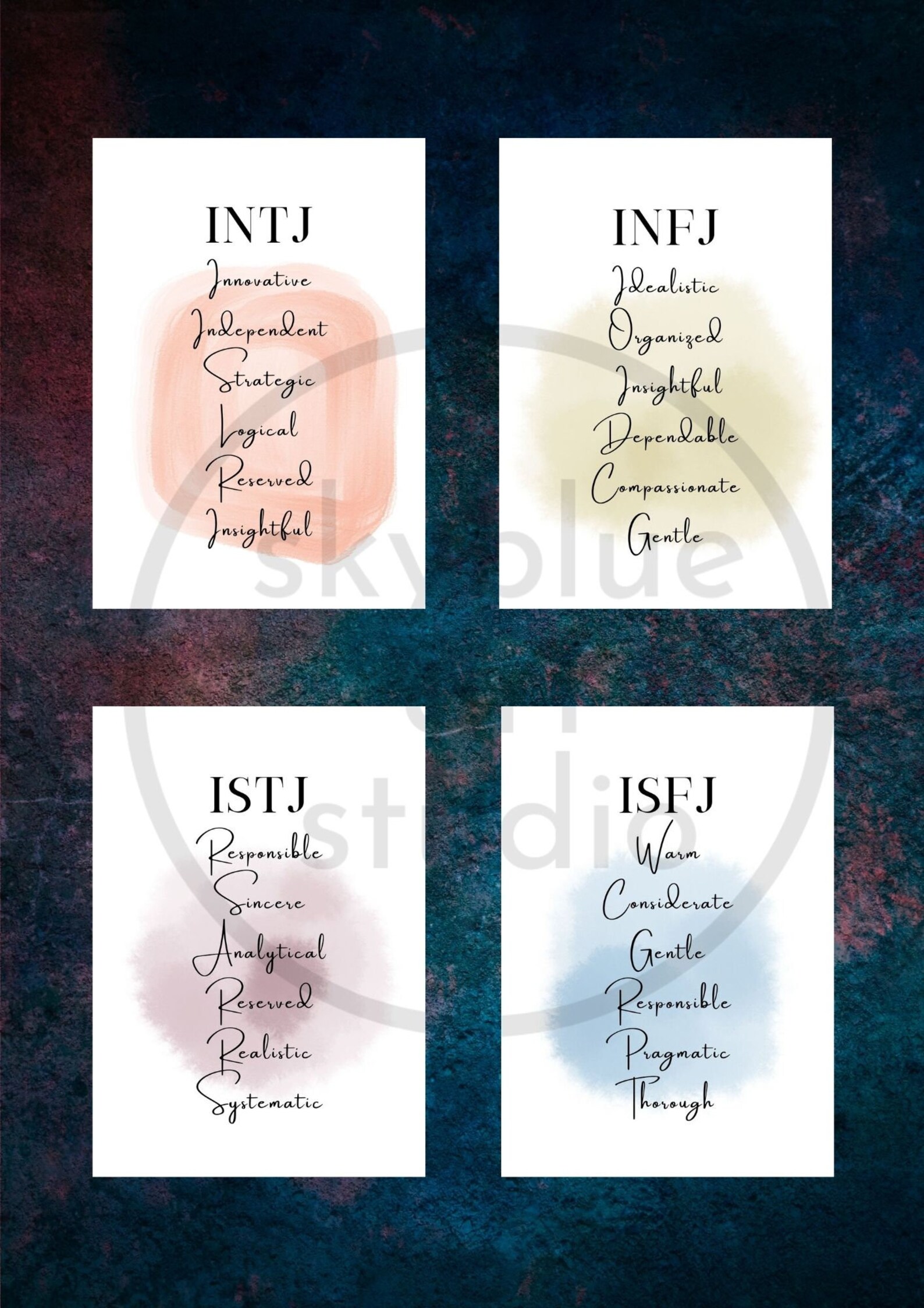 MBTI Printable Bundle 16 MBTI Print Set Printable MBTI Wall | Etsy