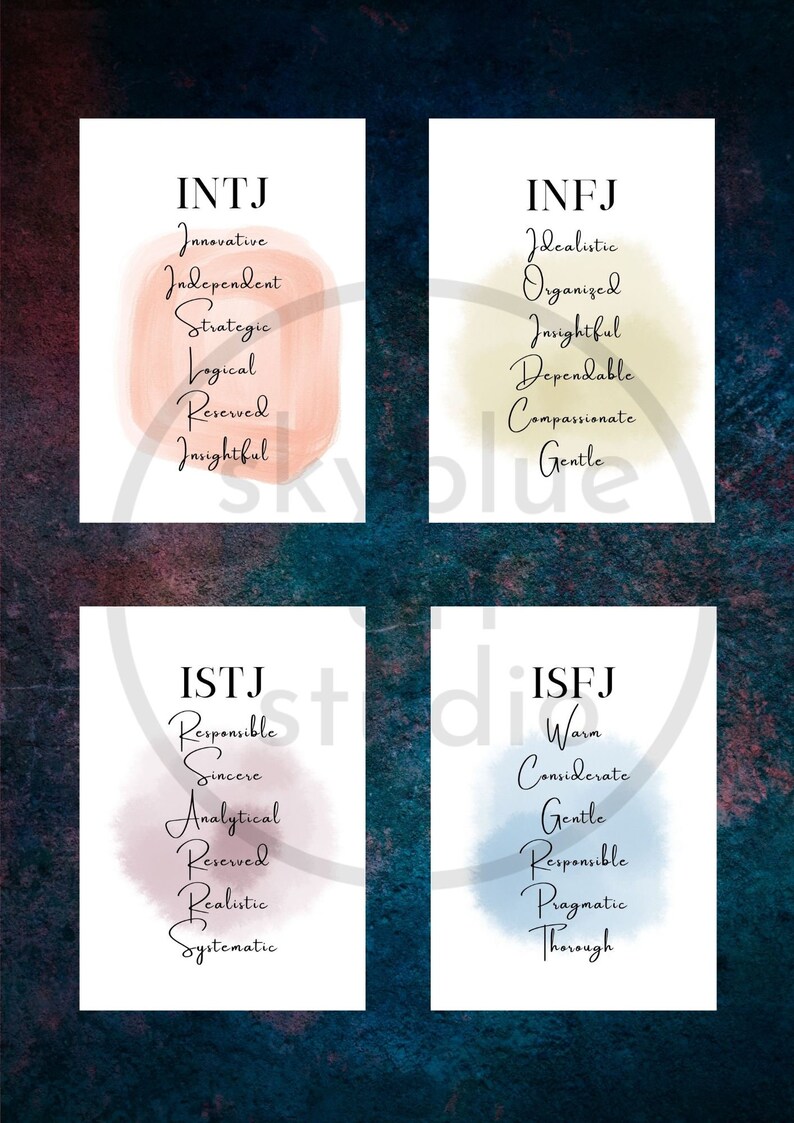 MBTI Printable bundle 16 MBTI Print set Printable MBTI wall | Etsy