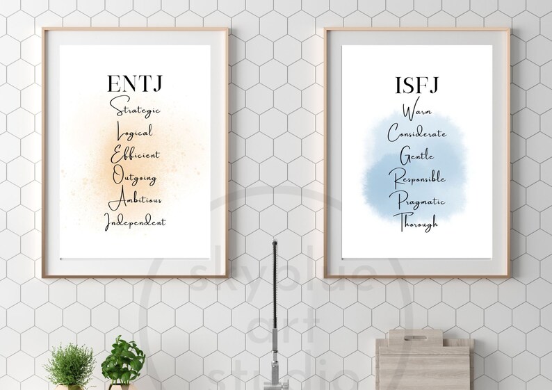 MBTI Printable Bundle, 16 MBTI Print Set, Printable MBTI Wall Art, - Etsy