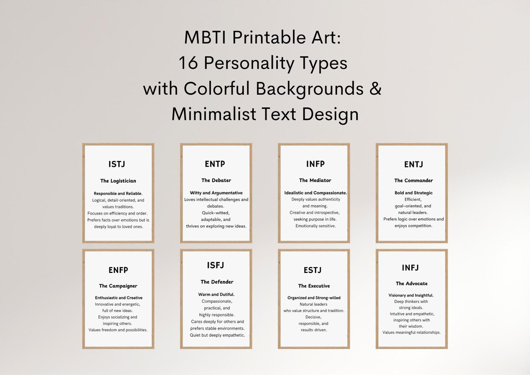 MBTI Printable Art : 16 Personality Types With Colorful Backgrounds ...