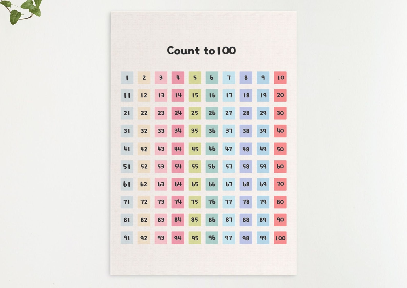 Hundreds Chart Printable, Educational Posters, Number Chart, Numbers 1 ...