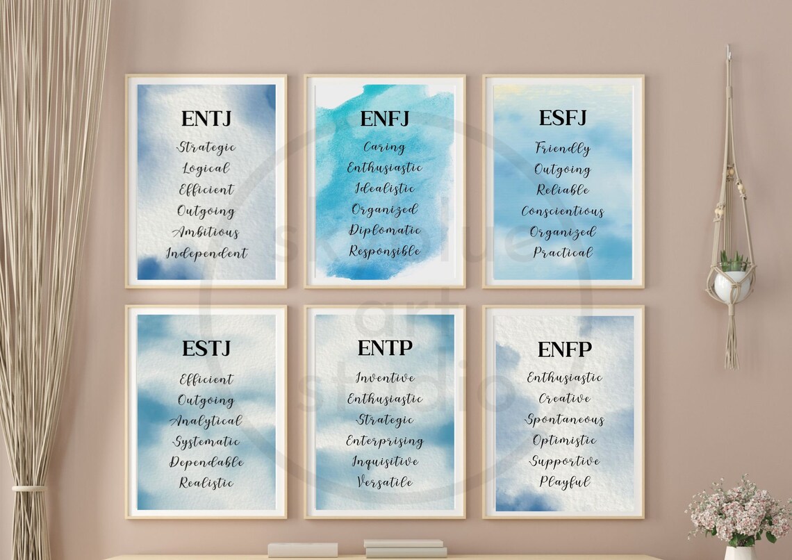 Printable MBTI Wall Art MBTI Printable Bundle MBTI Print Set - Etsy