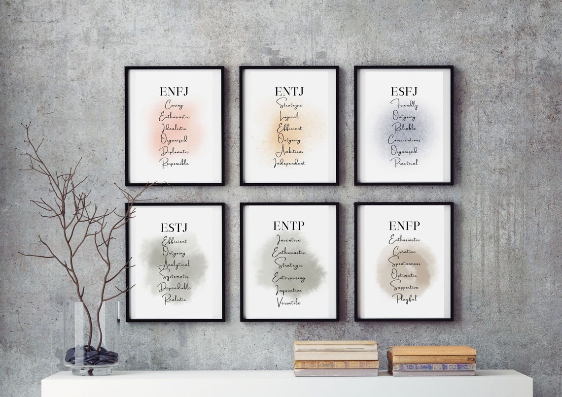 MBTI Printable bundle 16 MBTI Print set Printable MBTI wall | Etsy