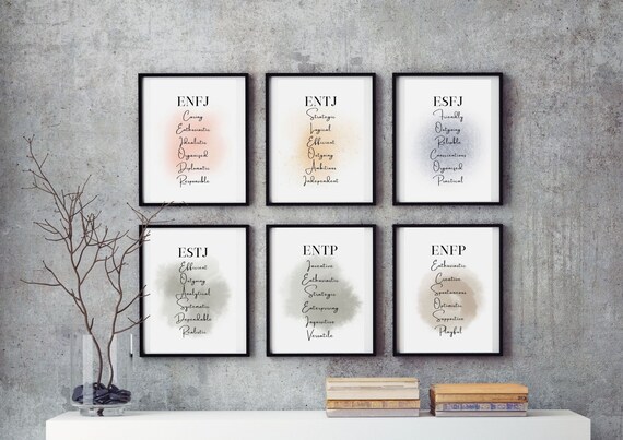MBTI Printable bundle 16 MBTI Print set Printable MBTI wall | Etsy
